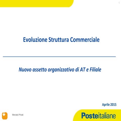 1 nuovo modello commerciale retail v10 | PPT