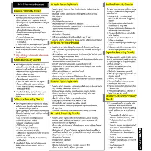1-Page-Personality-Disorders.pdf