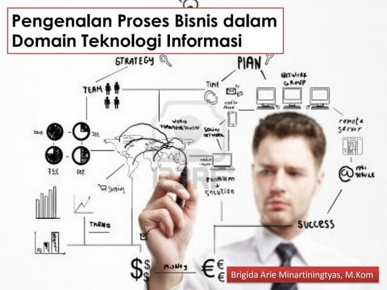 Sia bab 2 Proses Bisnis | PPT