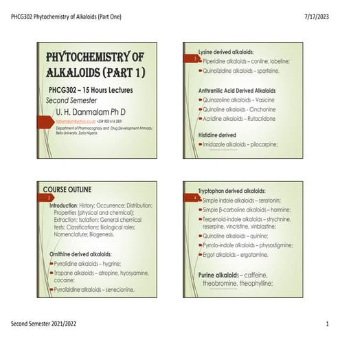 1-PHCG302 Alkaloids (Part one)_250527_085631.pdf