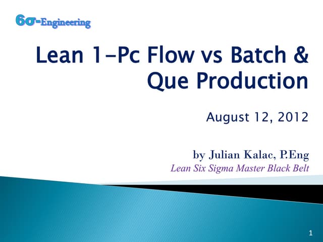 Basics Of Lean | PPT