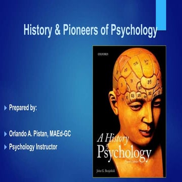 History and Pioneers of Psychology | PPTX