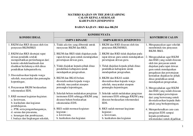 Contoh Rks Smp - Literasi Sekolah
