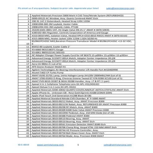 Semiconductor Equipment and Spare Parts 3 | PDF