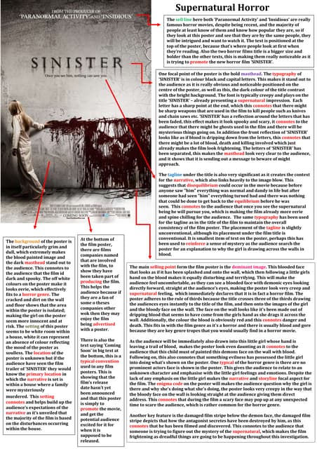 Donald gunns 12 advertising types | PPTX