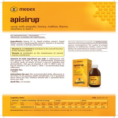 Are you coping with a dry cough? Try Medex Apisirup! | PDF