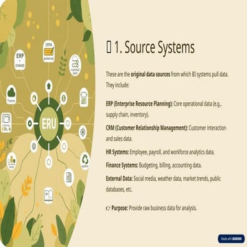 1-Decision Syste business intellige.pptx