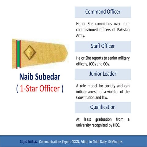 1-Brass Star Army Officer | PPT