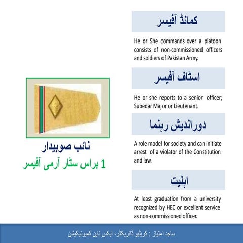 براس سٹار آرمی آفیسر | PPTX