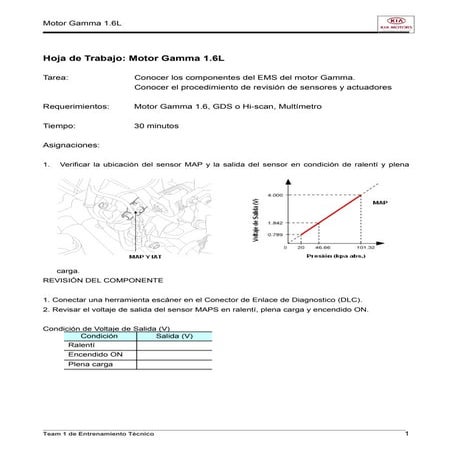 1.td gamma engine worksheet | DOC