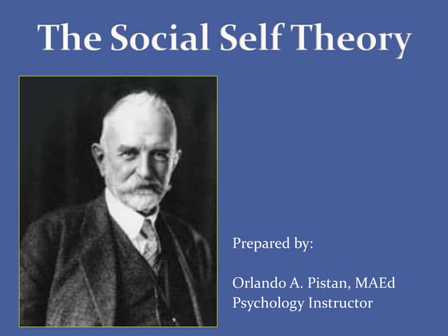 Topic 2: Sociology ( Understanding the Self) | PPTX