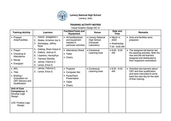 TLE 7-8 Agriculture and Fishery Arts (Crop Production [ACP I, II and Horticulture] ).pdf