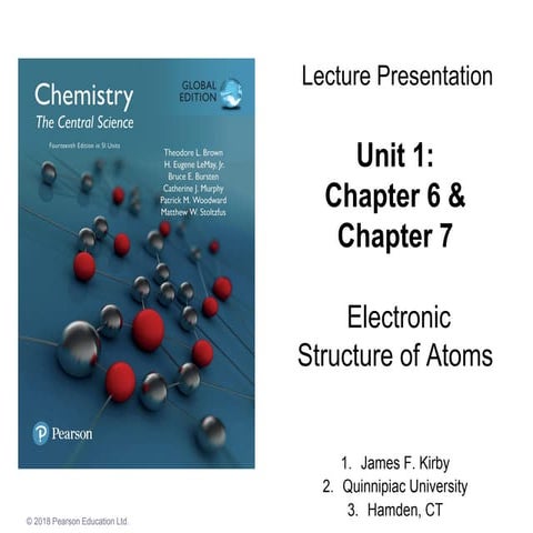 Ch. 6 Electronic Structure of Atoms | PPT