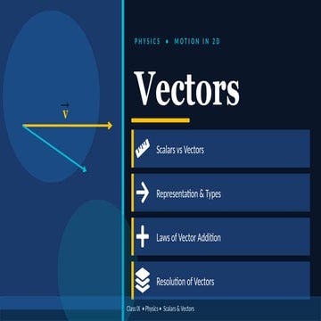 Remedial Physics_JU_ET_Chapter_1_Vectors | PPTX
