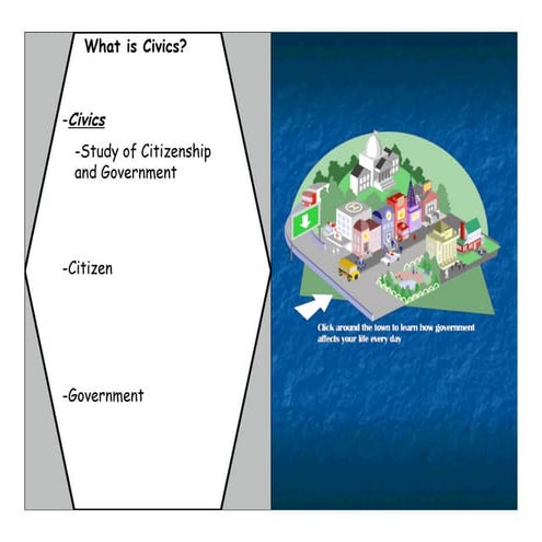 1 what is civics(3) | PDF