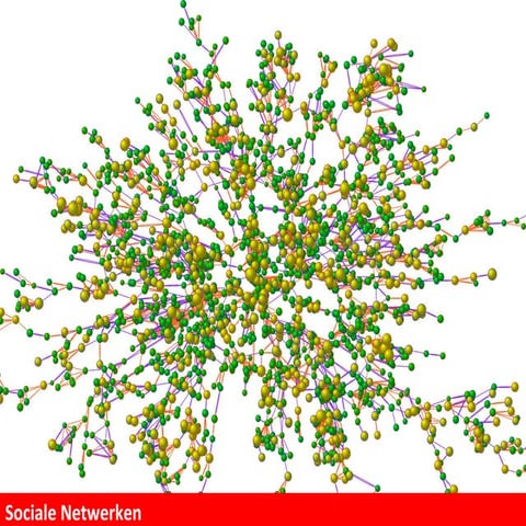 Sociale Netwerken | PPT