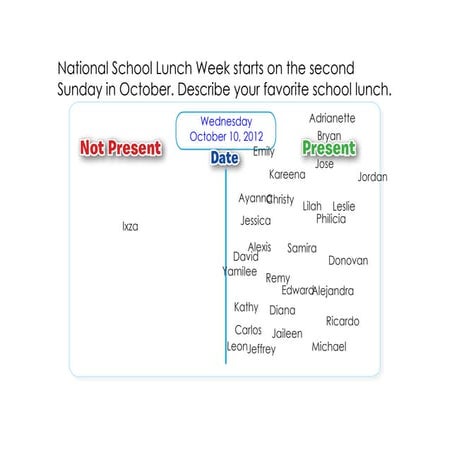 10.10.12 classwork wednesday | PPT