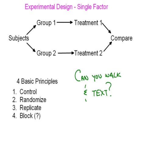 10 11 Experimental Design | PPT