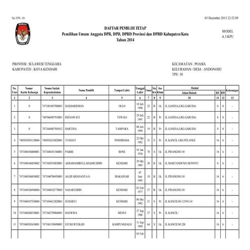 TPS 10 Anduonohu | PPT