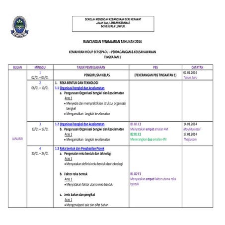 RPT TINGKATAN 1 KHB KEMAHIRAN TEKNIKAL | DOC
