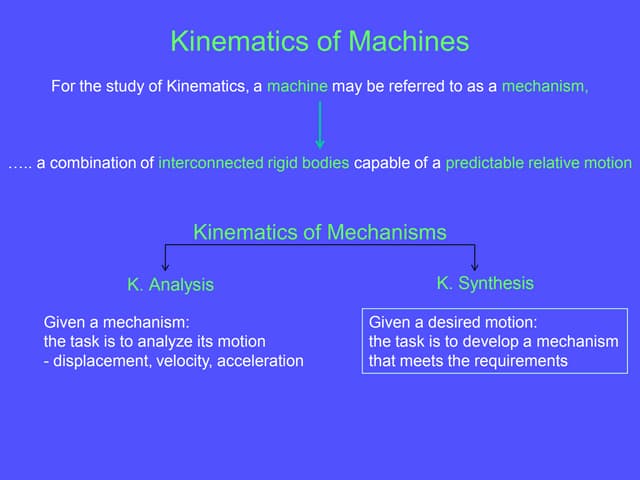 Kinematic Diagram for pdf.pdf