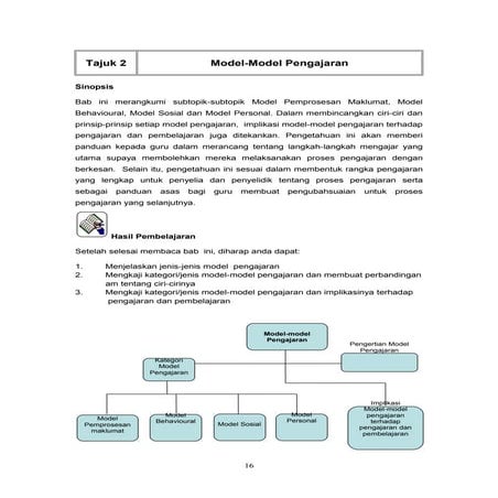 10. tajuk 2 model model pengajaran | PDF