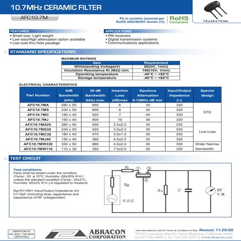 Data Sheet 10.7 MHz ceramic filter | PDF