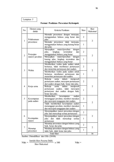 Contoh RPP menggunakan Framework UbD | PPT