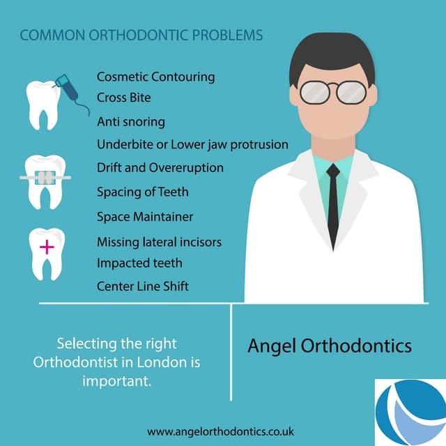 Common Orthodontic Problems | PDF