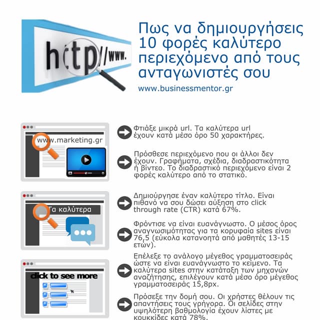 10 tips της γλώσσας του σώματος για πετυχημένες παρουσιάσεις σε κοινό | PDF