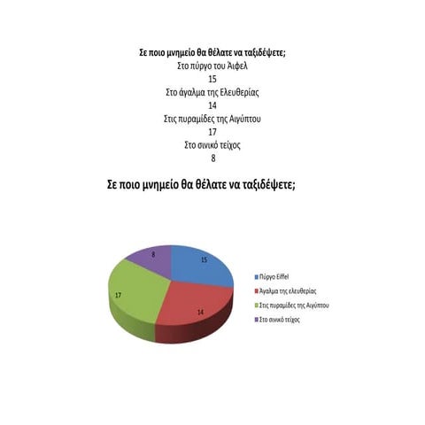 ΚΑΝΟΝΙΣΜΟΣ ΣΧΟΛΙΚΗΣ ΛΕΙΤΟΥΡΓΙΑΣ | PDF