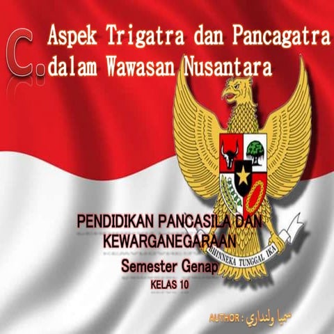 Ketahanan nasional dlm astagatra | PPTX