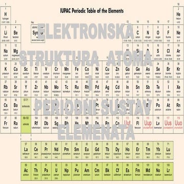 10. elektronska struktura atoma i pse | PPTX