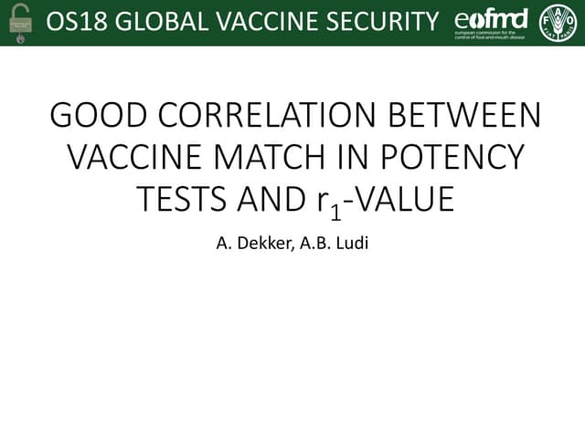 Good correlation between vaccine match in potency tests and r1-Value (A ... Good correlation between vaccine match in potency tests and r1-Value (A ...