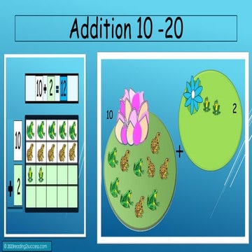 Frog Addition - Teaching Kids Numbers 10-20 | PDF | Reptiles | Pets