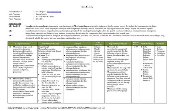 Silabus B.ING SMA 10 SMT 1.docx