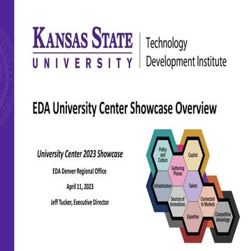 Kansas State University UC Showcase | PPT