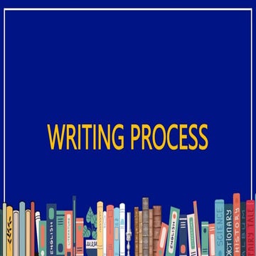 10. 2S_CREATIVE NONFICTION_WRITING PROCESS.pptx