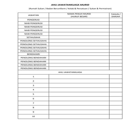 AJK PERSATUAN DAN KELAB BAGI TAHUN 2024 DAN 2025 | DOCX