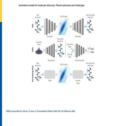 10.1002-wcms.1608Figure16080001-2.pptx figure 1 | PPTX