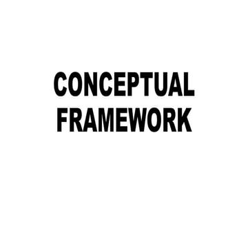 10.-CONCEPTUAL-FRAMEWORK-and-Definition-of-terms.pptx