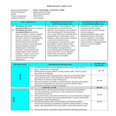 10. Program Tahunan matematika wajib kelas xii.docx
