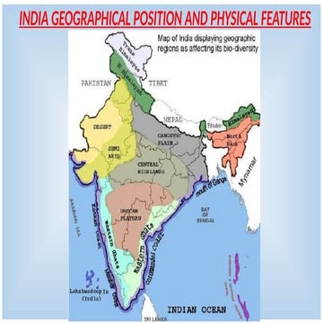 Class 9 Complete Map Work by Digraj Sir.pptx