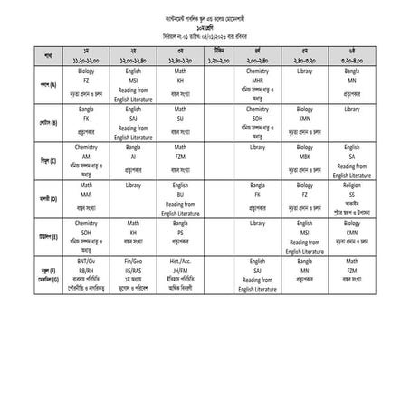 10. Ten (1-10).pdfjdjdkmdkdkdkkkkdkdkdkkdkkd | PDF