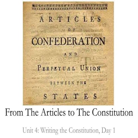 Constitution Era Timeline | PPTX
