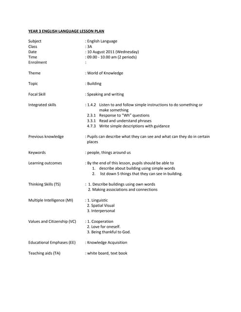 Detailed lesson plan sentence structure;simple & compound | PDF