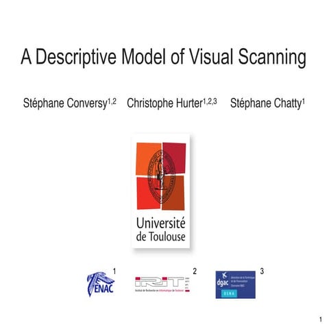 A Descriptive Model of Visual Scanning. | PPT