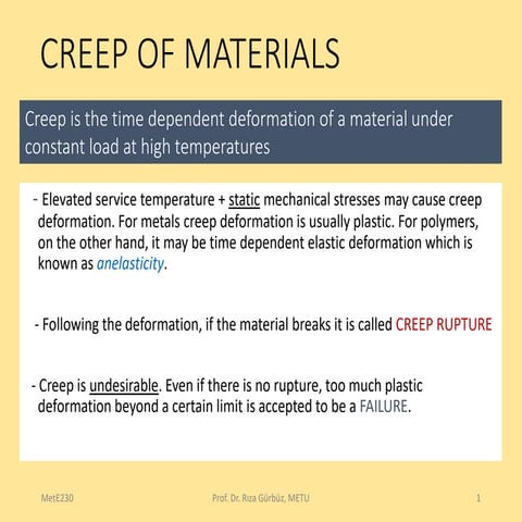 CREEP of METALS | PDF
