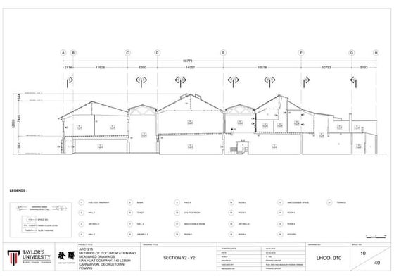 2 final site section ready plot a1 titleblock landscape updated | PPT