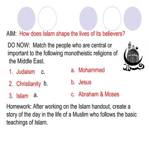 10 islam | PPT